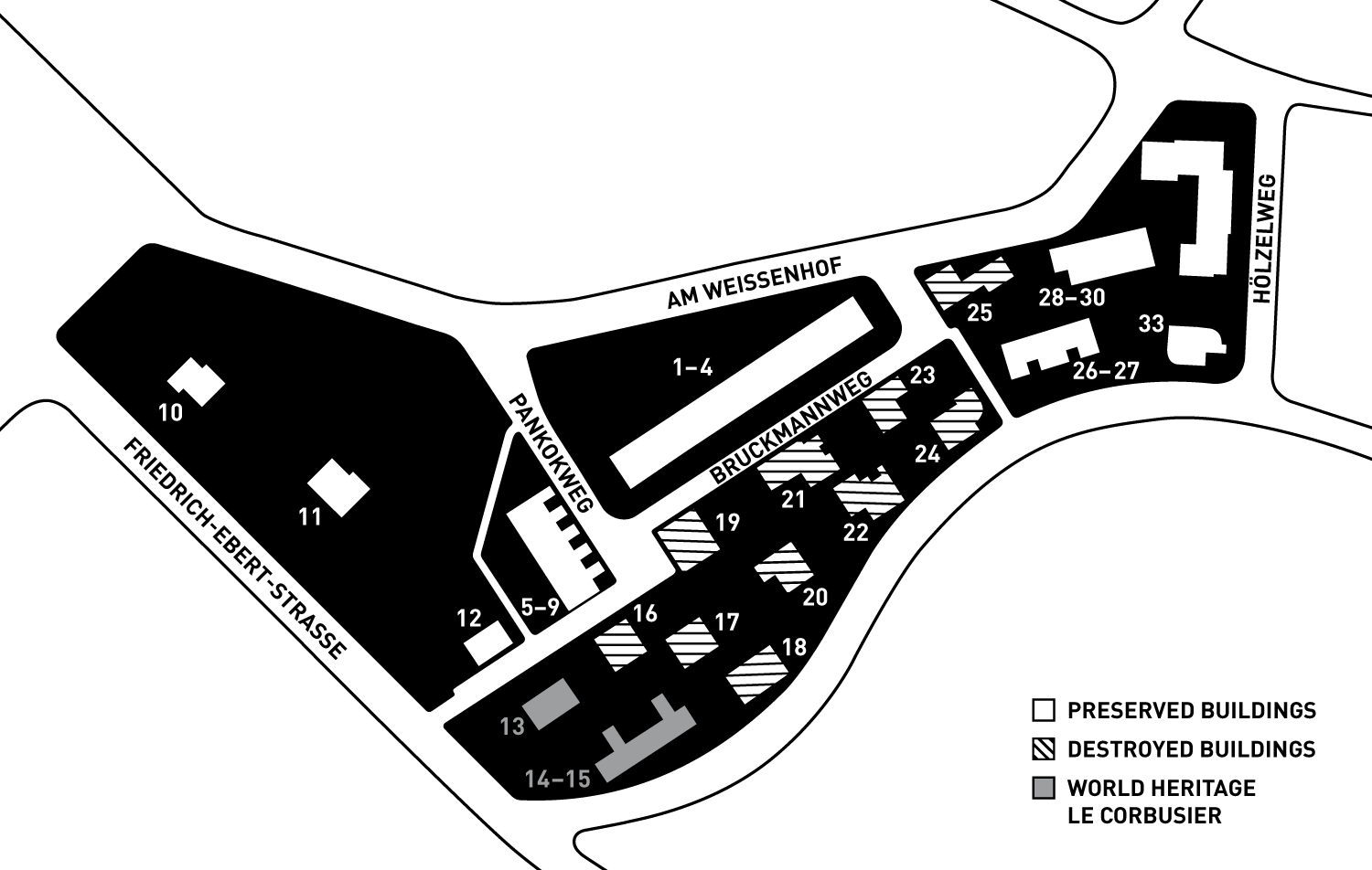 Estate : Weissenhofmuseum